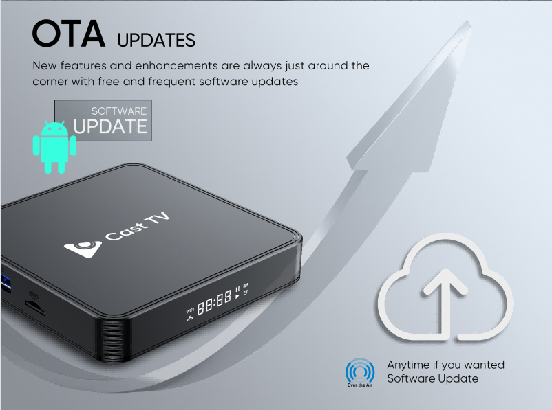 IPTV Box Wholesale | Premium Set-Top Boxes | Shenzhen Dadocer